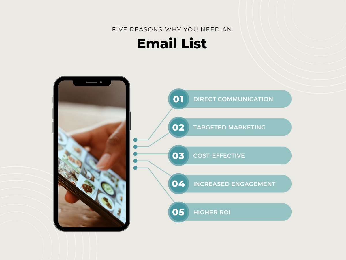 Five Reasons Why you Need an Email List | Digital Marketing